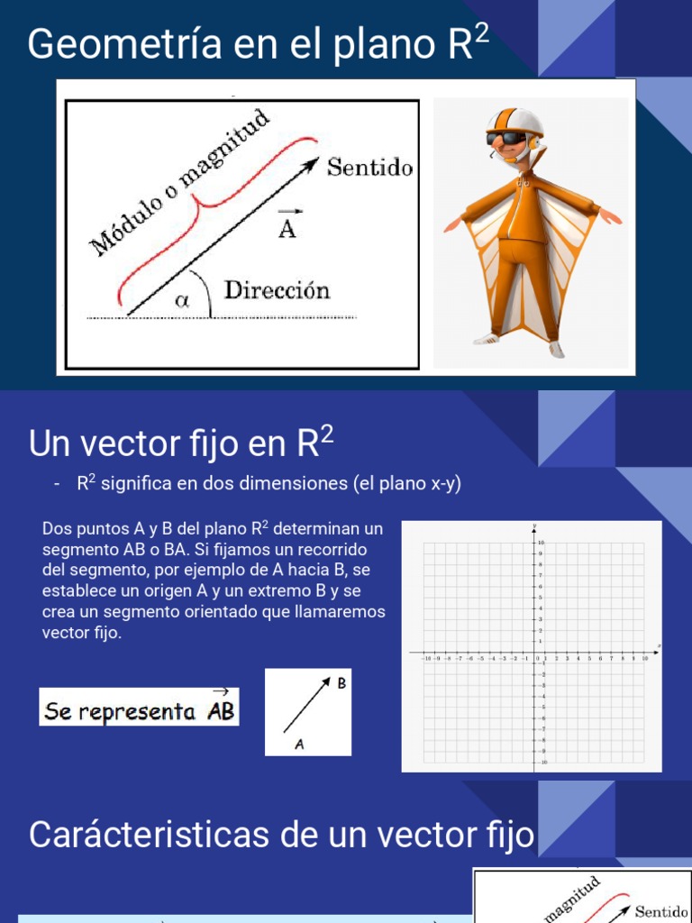 Geometria en r2 | PDF