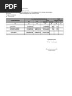 10. Form Contoh Perhitungan TKDN (KemenPerin) Ok | PDF