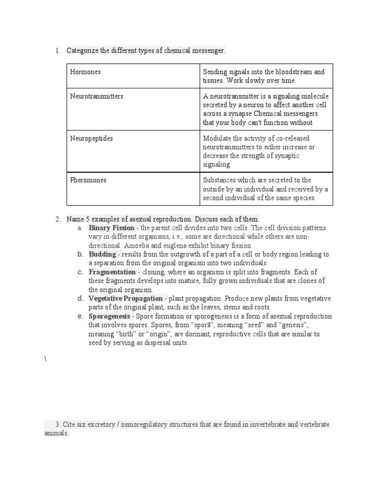 M4 Pre Task | PDF | Cell Signaling | Neurotransmitter