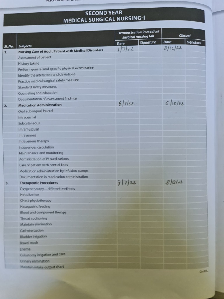 Procedure File M.S.N | PDF | Surgery | Heart