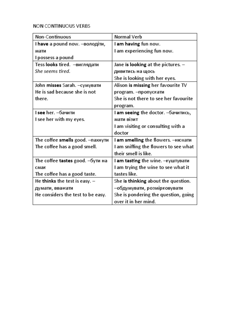 Non Continuous Verbs | PDF | Cooking, Food & Wine