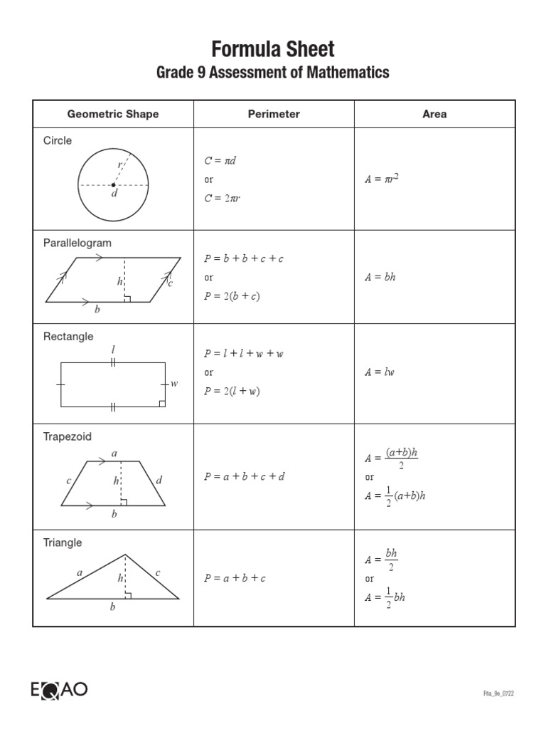 Formula Sheet: Grade 9 Assessment of Mathematics | PDF | Area ...