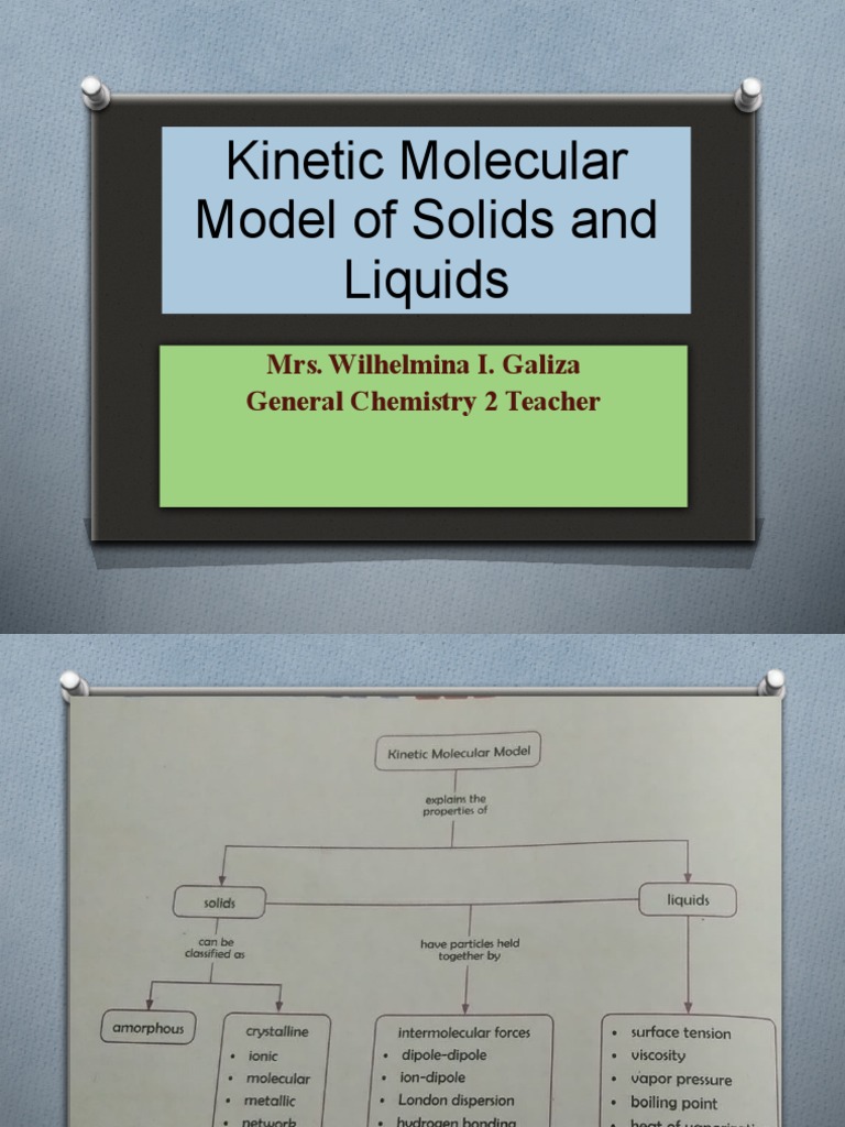 Lesson 1 Week 1 Gen Chem 2 Kinetic Molecular Model of Solids and Liquids | PDF | Intermolecular ...