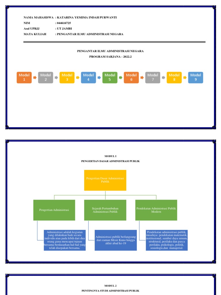 Diskusi 8 Pian Mind Mapping - Yemima | PDF