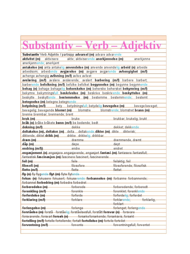 258346543-Substantiv-Verb-Adjektiv 2 | PDF
