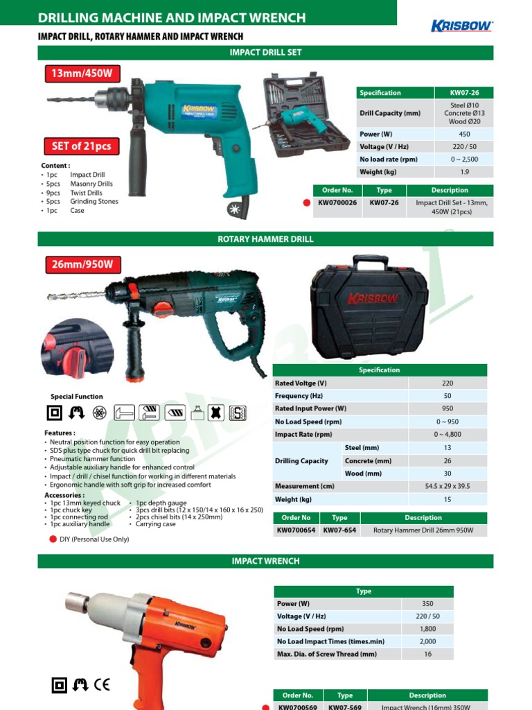 Impact Drill & Wrench Set 21pcs | PDF