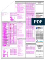 NFPA 13 Occupancy & Commodity | PDF | Pallet | Fire Sprinkler System