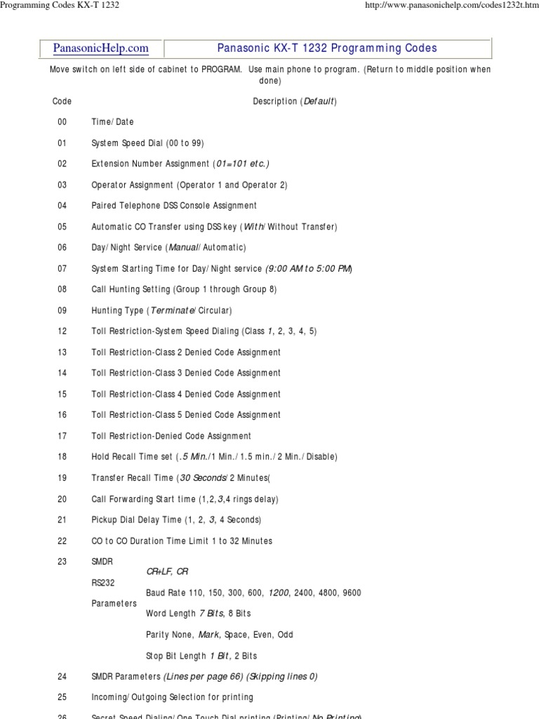 Programming Codes and Instructions for the Panasonic KX-T 1232 ...