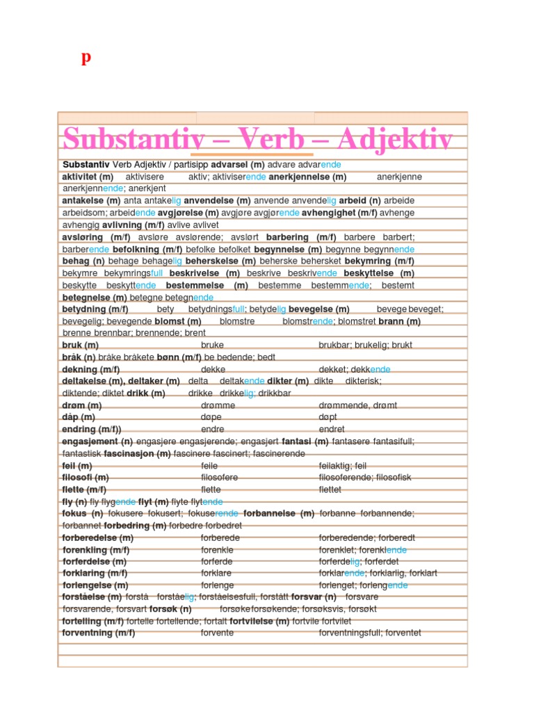 258346543-Substantiv-Verb-Adjektiv 2 | PDF