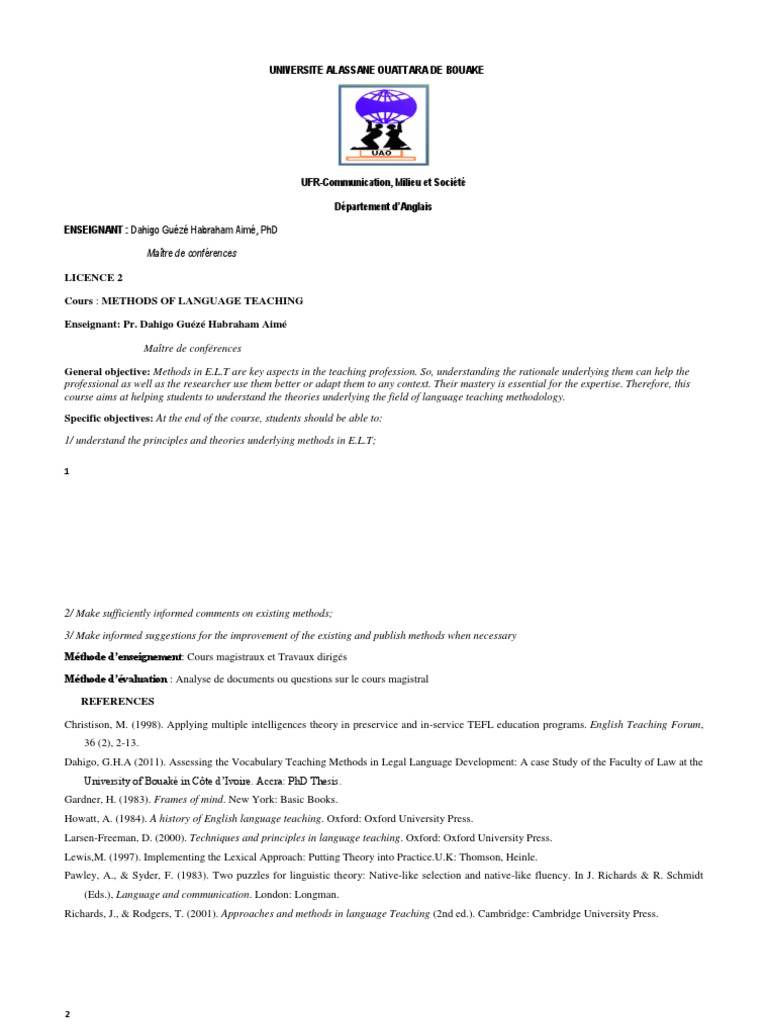 Understanding Language Teaching Methods: A Comparison of Major Approaches in English Language ...