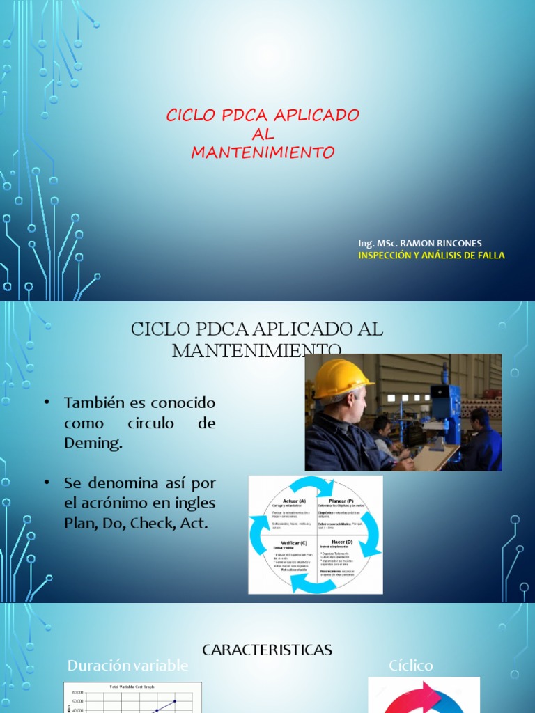 Ciclo PDCA | PDF | Science