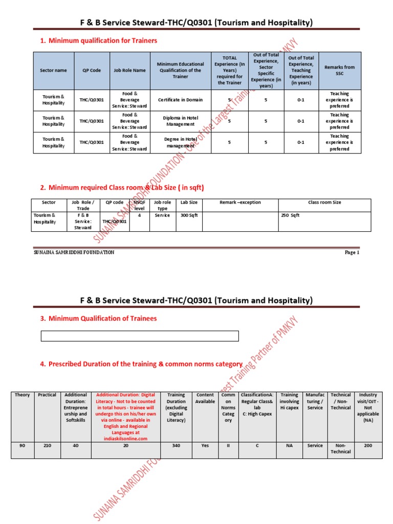 F & B Service Steward-THC/Q0301 (Tourism and Hospitality) : 1. Minimum Qualification For ...