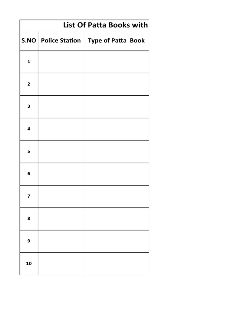 List of Patta Book | PDF