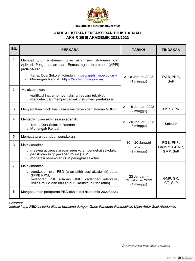 JADUAL KERJA PBD AKHIR SESI AKADEMIK 2022 - 2023 - 12dis22 | PDF