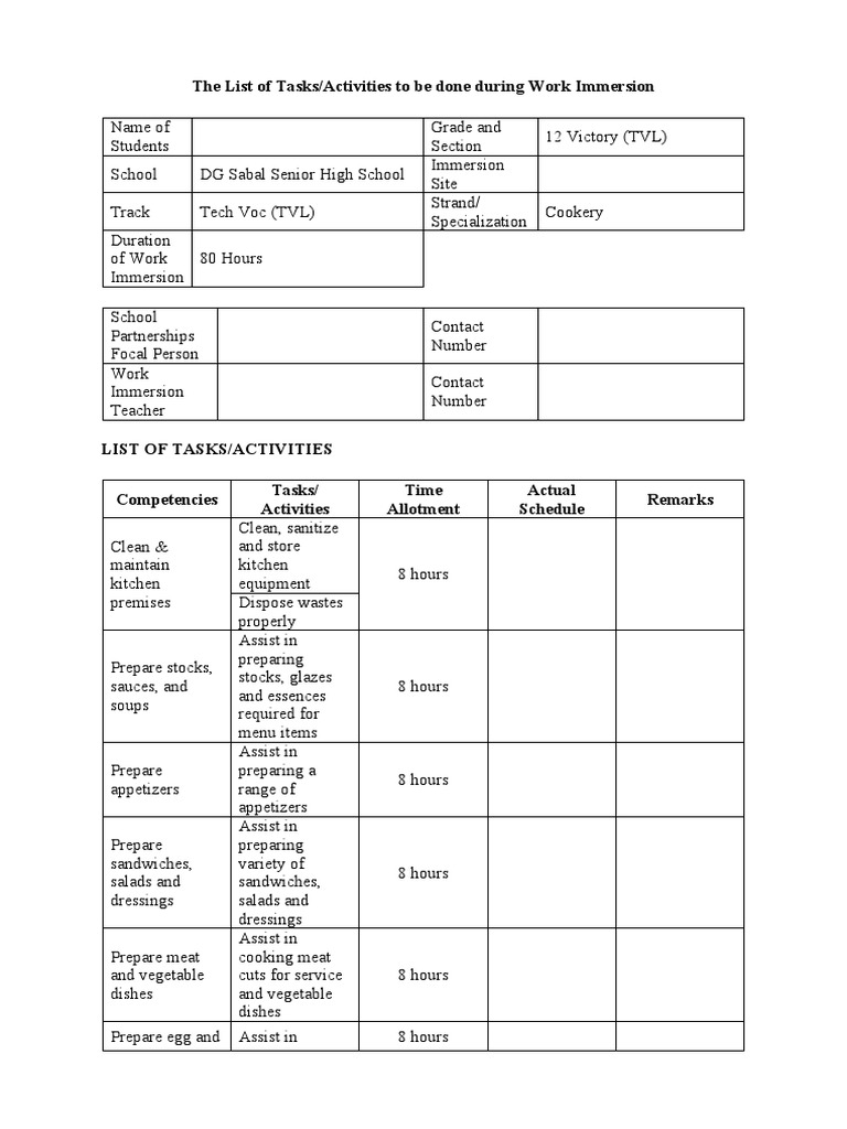 Work Immersion, List of Tasks or Activities (Template, TVL) | PDF ...