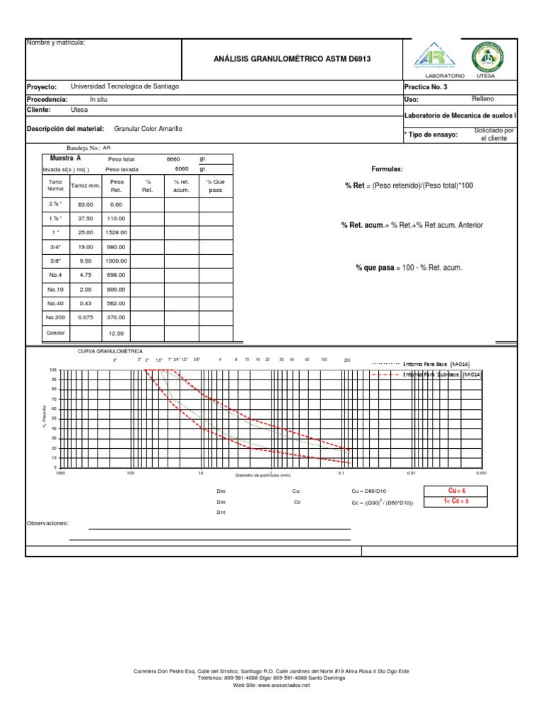 Análisis Granulométrico Astm D6913: Proyecto: Practica No. 3 Uso ...