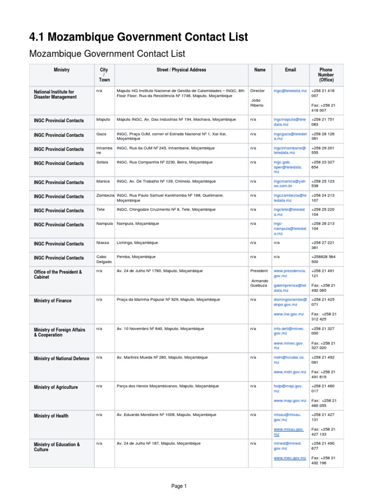 DLCA 4.1MozambiqueGovernmentContactList 051122 1022 15096 | PDF
