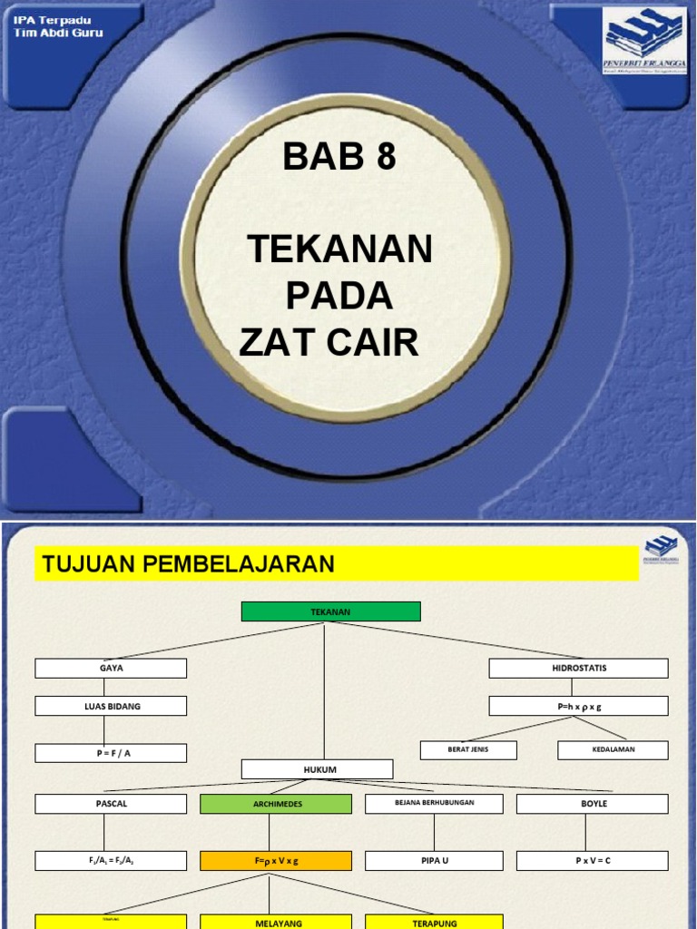 Ipa Terpadu VIII Bab 8 Tekanan Pada Zat Cair | PDF