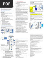 Basic Problem Escalation Matrix Template | PDF