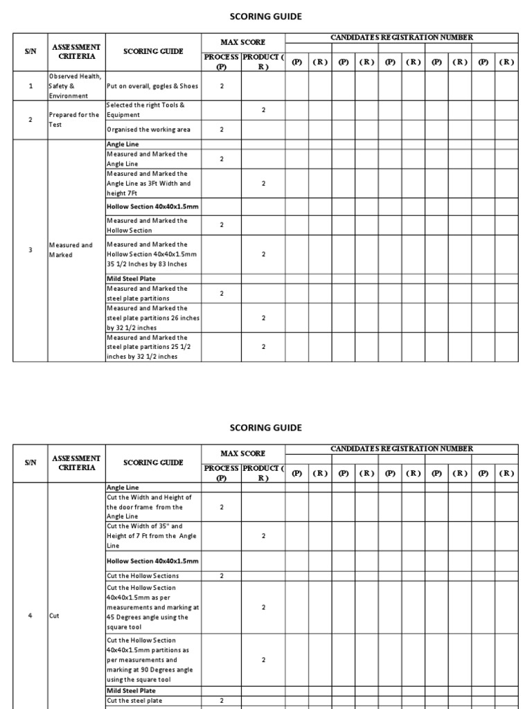 Metal Scoring Assessment Guide | PDF