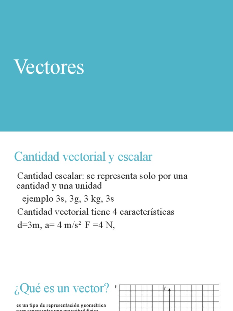 Vectores | PDF