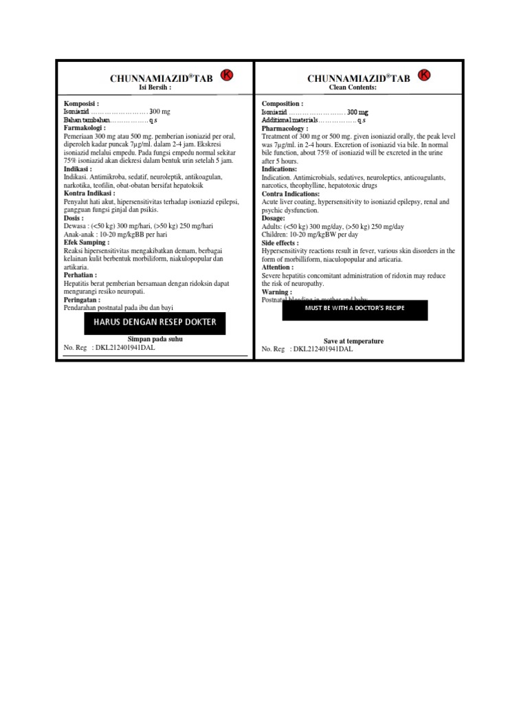 Isoniazid 300 mg: Indikasi dan Dosis | PDF