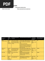 Tool 13 Bedrail Risk Assessment | PDF | Caregiver | Health Care