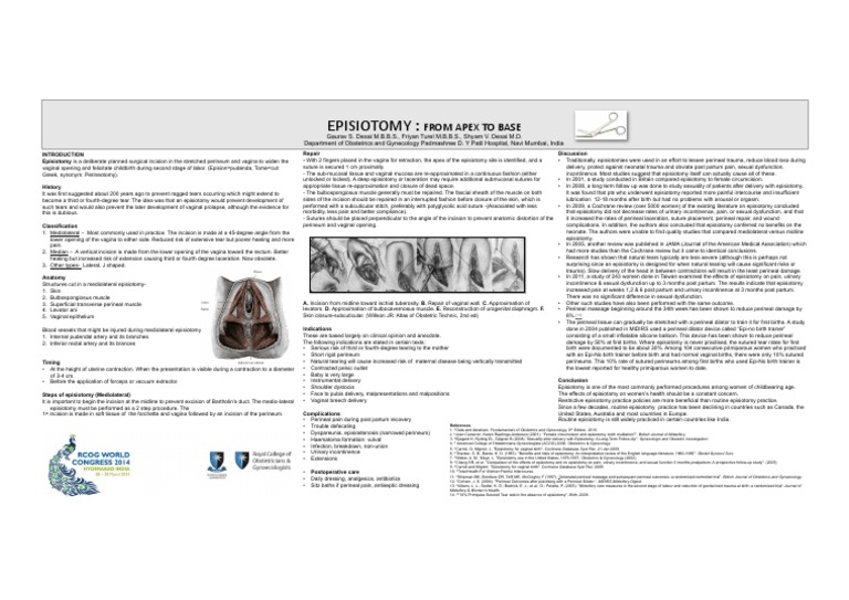Episiotomy Rcog | PDF | Women's Health | Health Care
