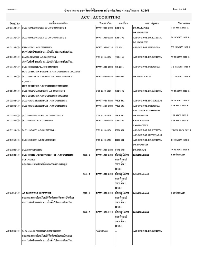 Acc: Accounting | PDF