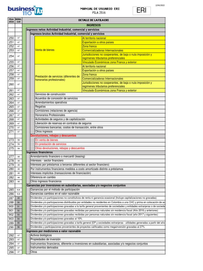 Manual Fila Eri 2516 2-04-2022 | PDF | normas internacionales de ...