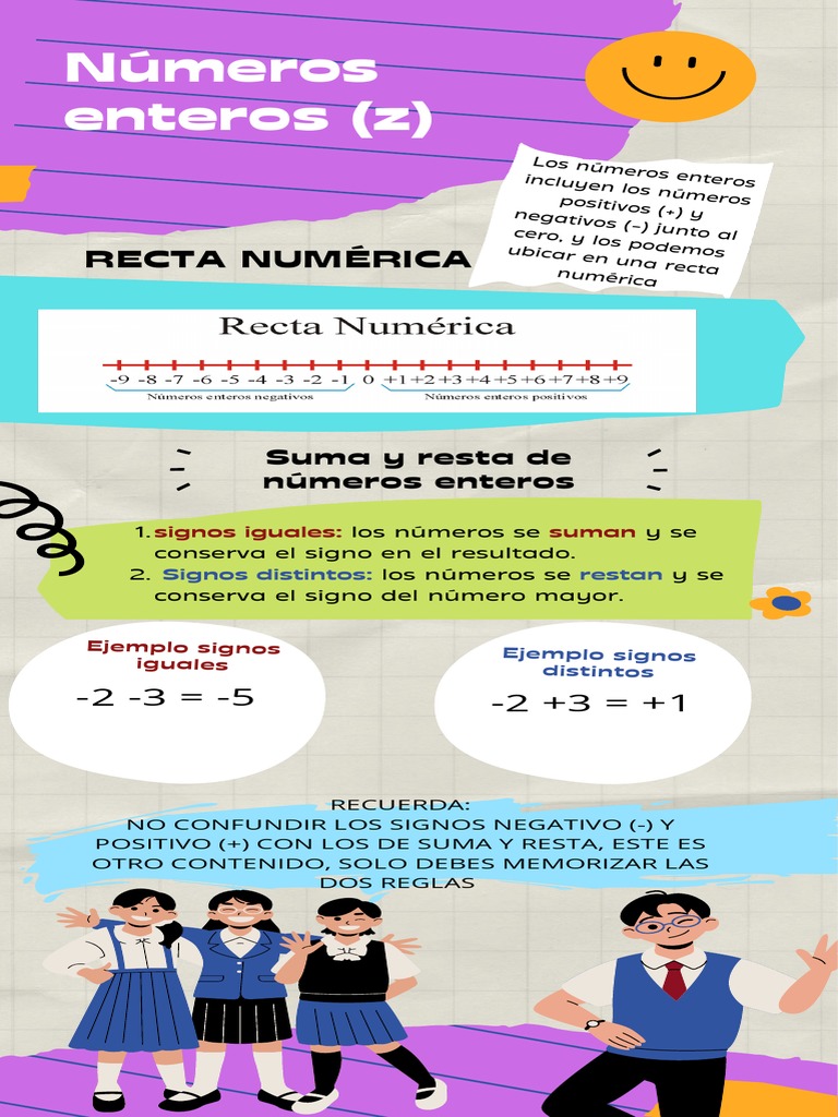 Números Enteros (Z) | PDF