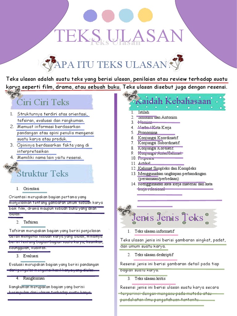 Panduan Lengkap Teks Ulasan | PDF | Seni & Disiplin Bahasa