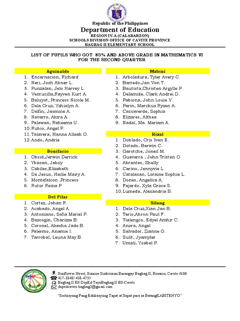 List of Pupils Who Got 85% and Above Grade in Mathematics For The ...