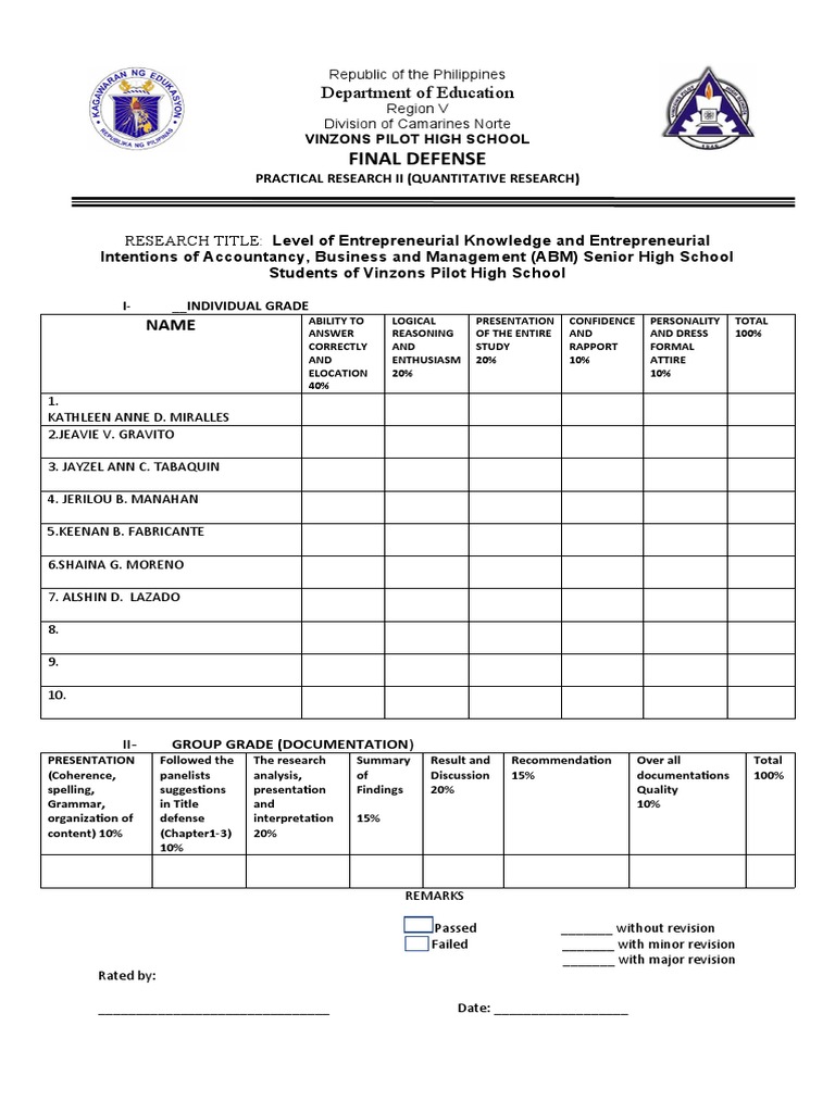 Rubrics Final Defense | PDF | Cognitive Science | Methodology