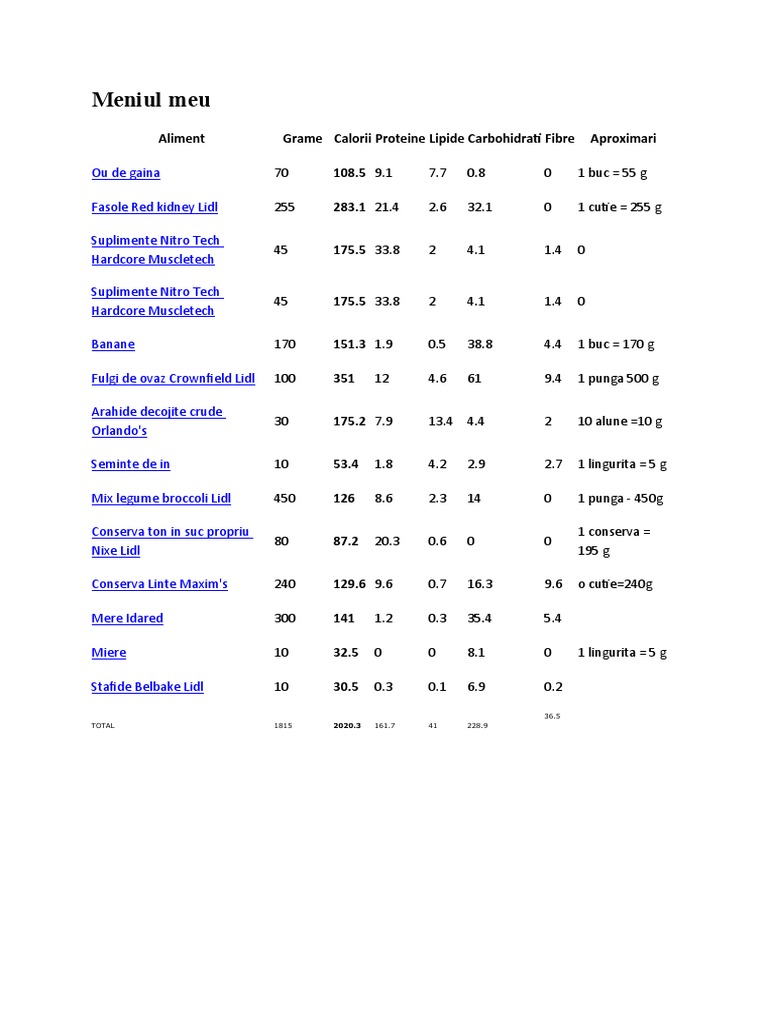 Meniu 2500 Cal | PDF