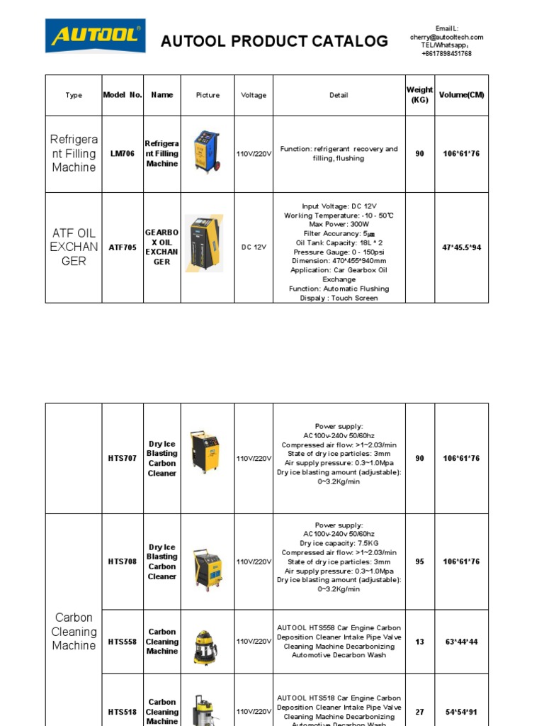 2022 Autool Catalog | PDF | Welding | Construction