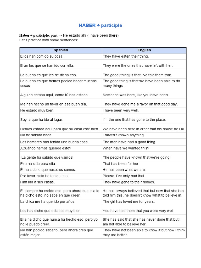 HABER + Participle | PDF