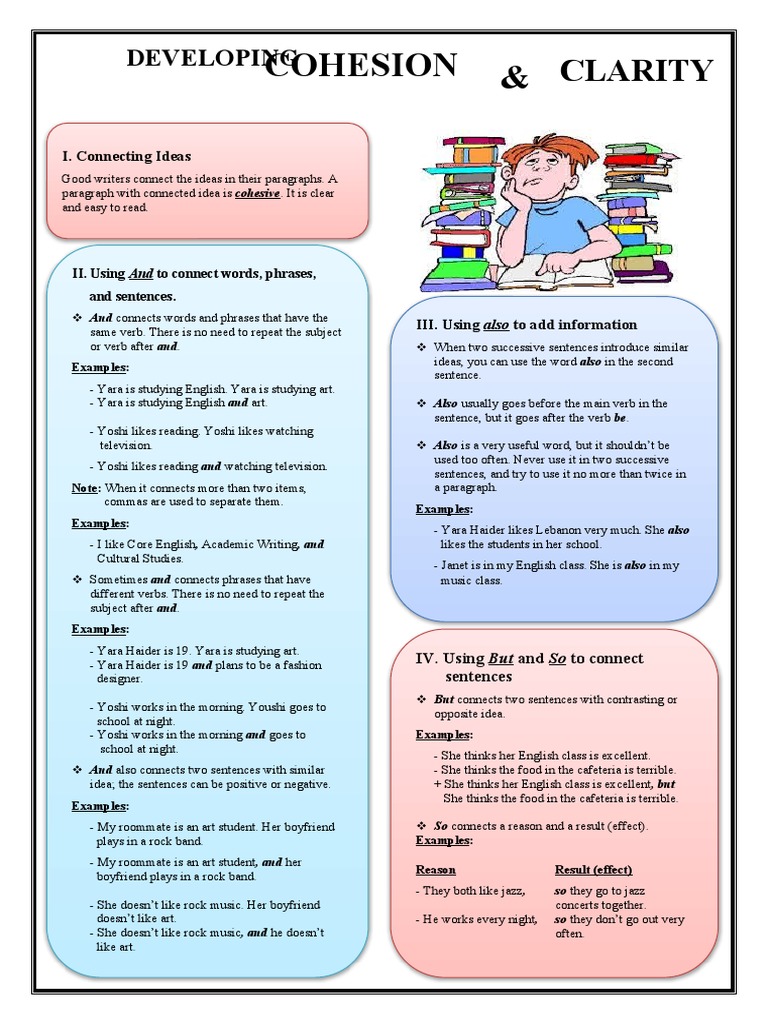 Developing Cohesion and Clarity Grammar Drills Grammar Guides Writing ...