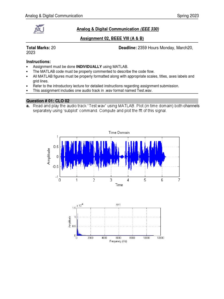 ADC Assignment 02 19036 | PDF | Sampling (Signal Processing) | Frequency
