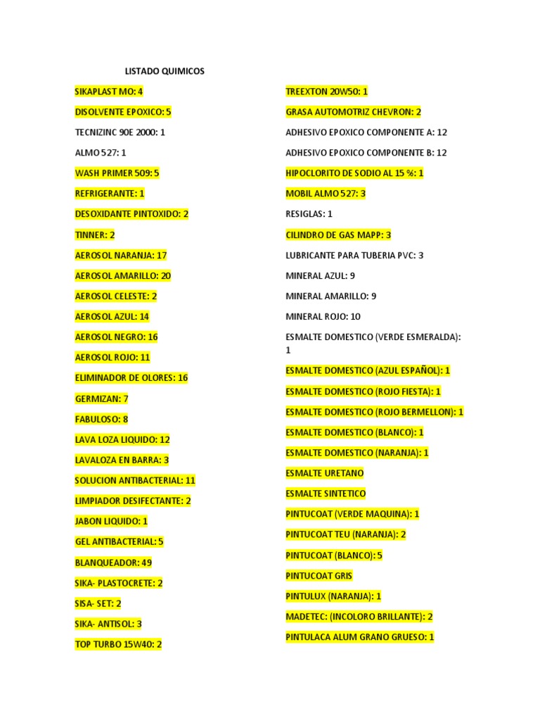 Listado Quimicos | PDF | Compuestos químicos | Química Física