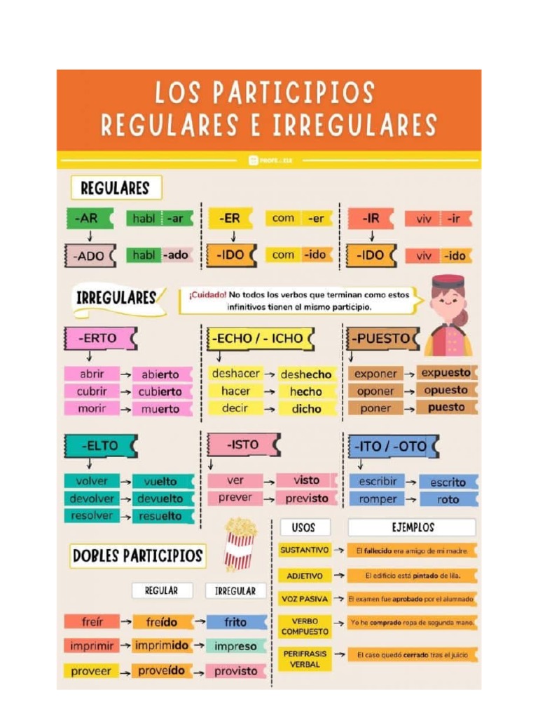 Participios Irregulares | PDF
