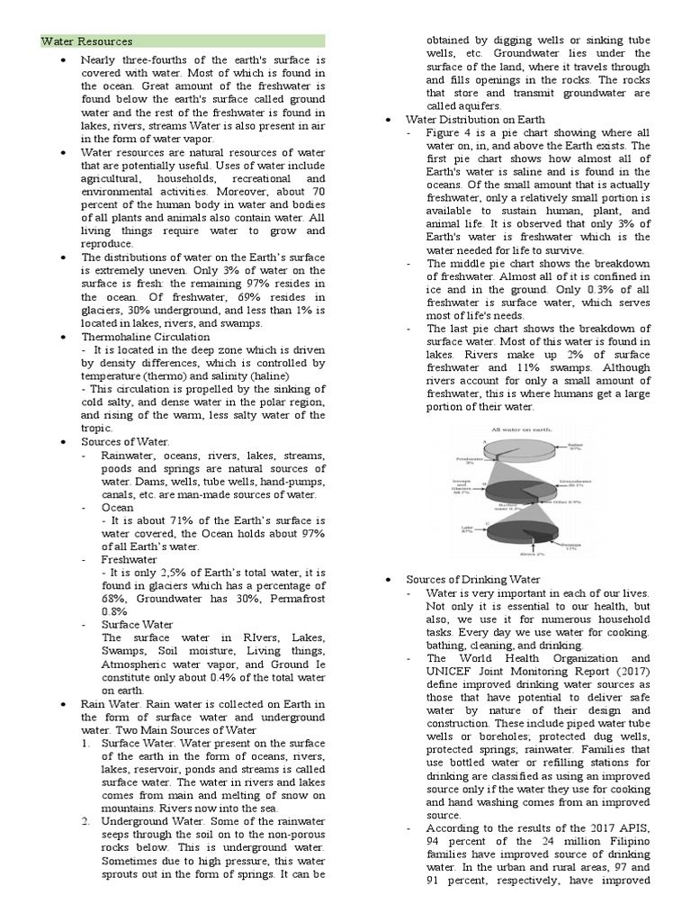 Man-Made Water Sources Overview | PDF | Water | Fresh Water