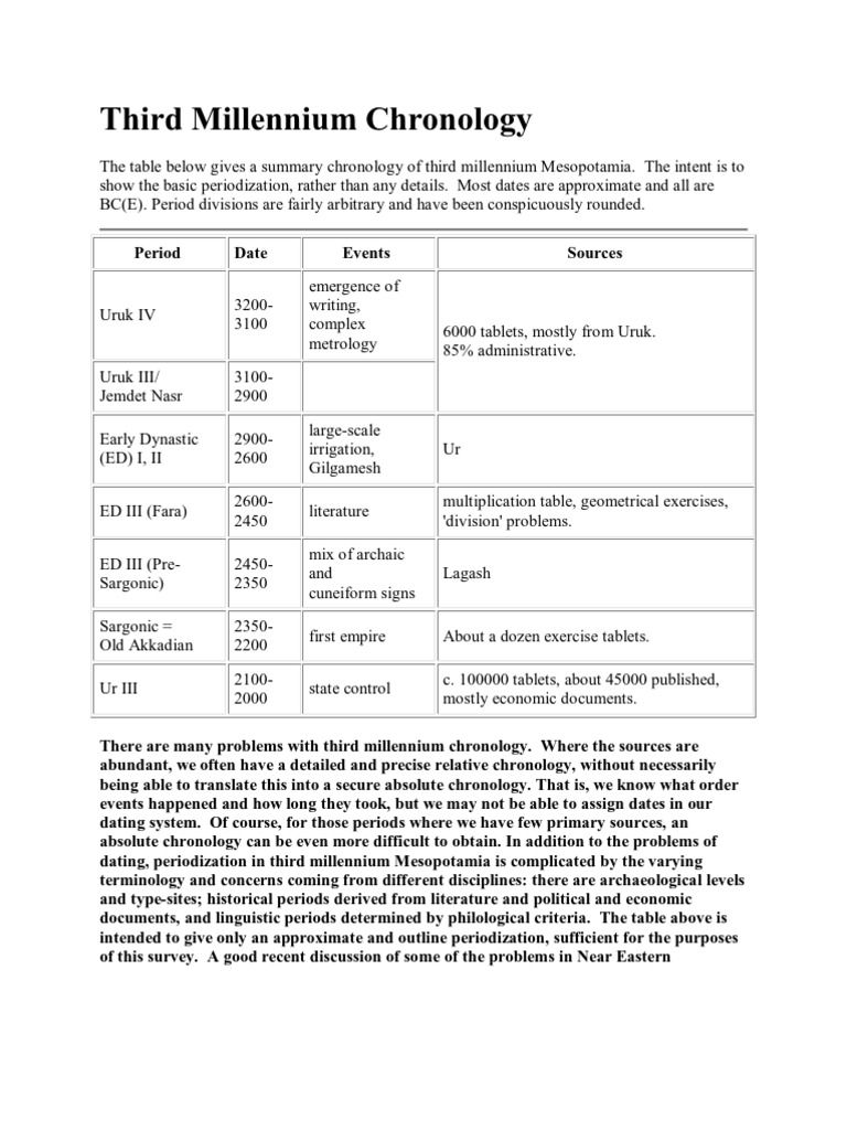 Third Millennium BC Statistical Overview | PDF | Numbers | Fraction ...