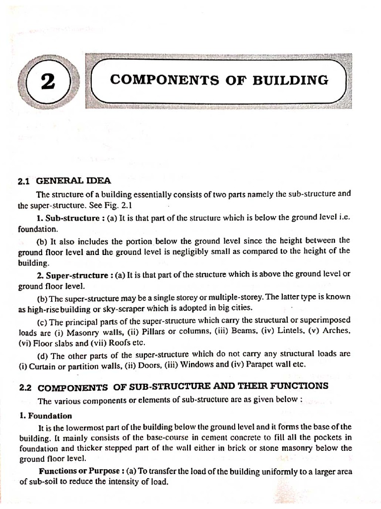 Components of Building | PDF