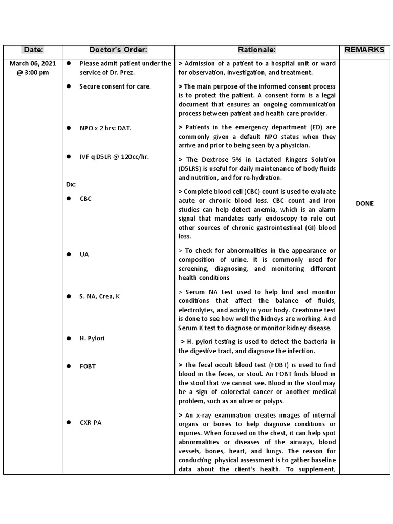 Admission Orders and Treatment Plan for Patient with Epigastric Pain ...