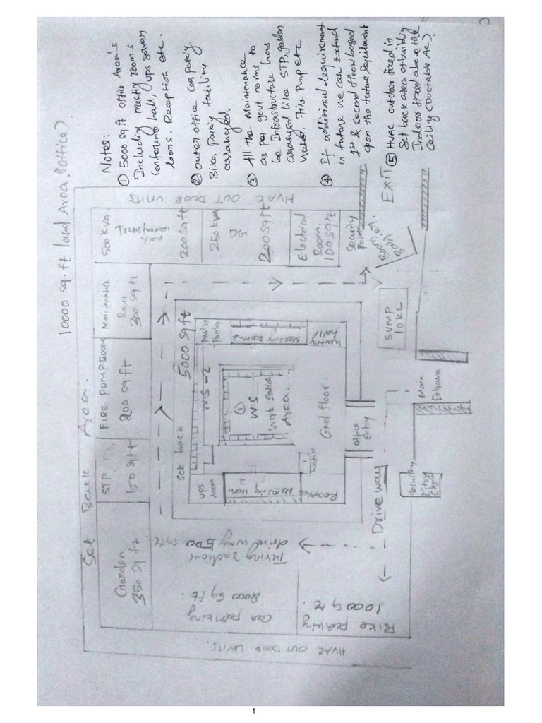 Hariharasudhan Assignment | PDF