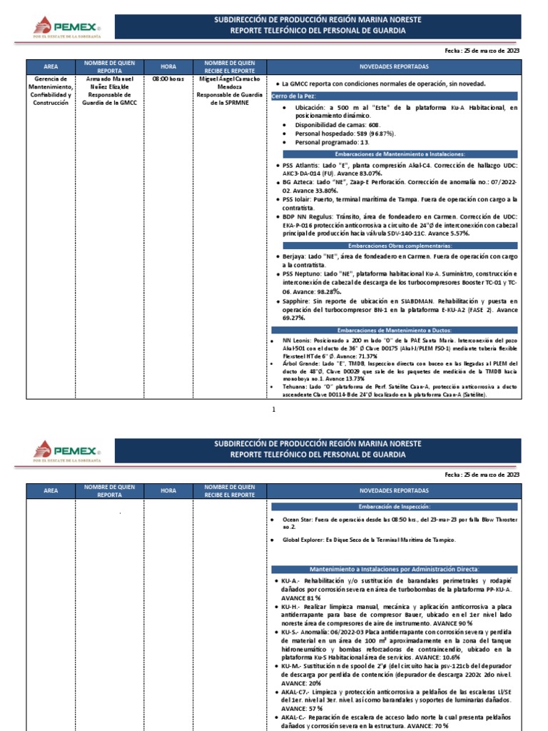 Reporte Telefónico Matutino GMCC 25-Marzo-2023 | PDF | Materiales ...