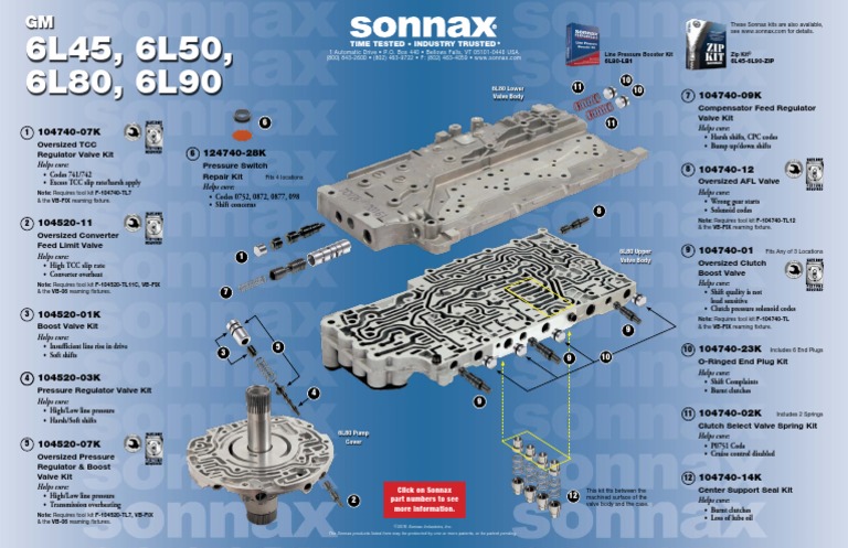 6L45, 6L50, 6L80, 6L90: Time Tested - Industry Trusted | PDF | Valve ...