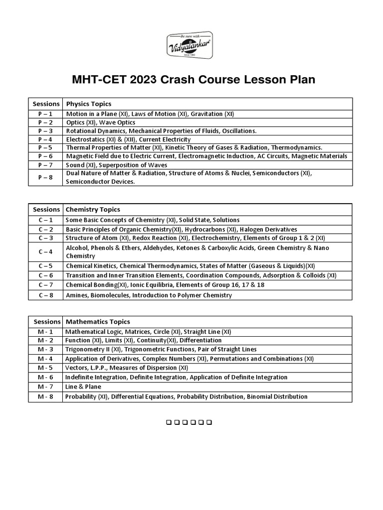 MHT-CET - PCM - Lesson Plan | PDF