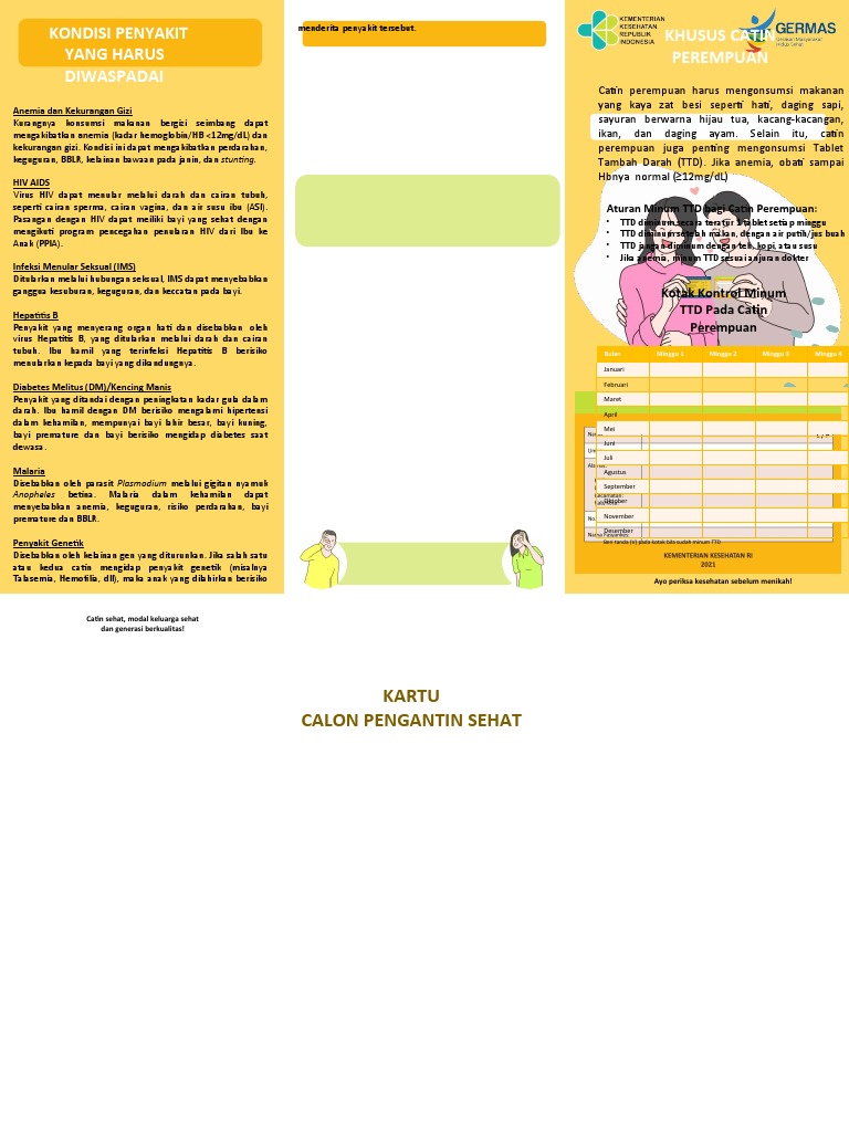 Penyakit yang Harus Diwaspadai Catin | PDF